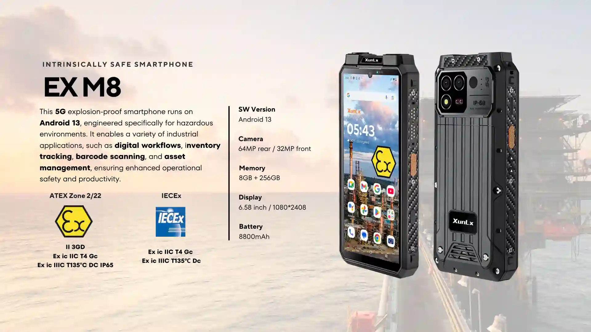 Intrinsically Safe Devices - ATEX Certified